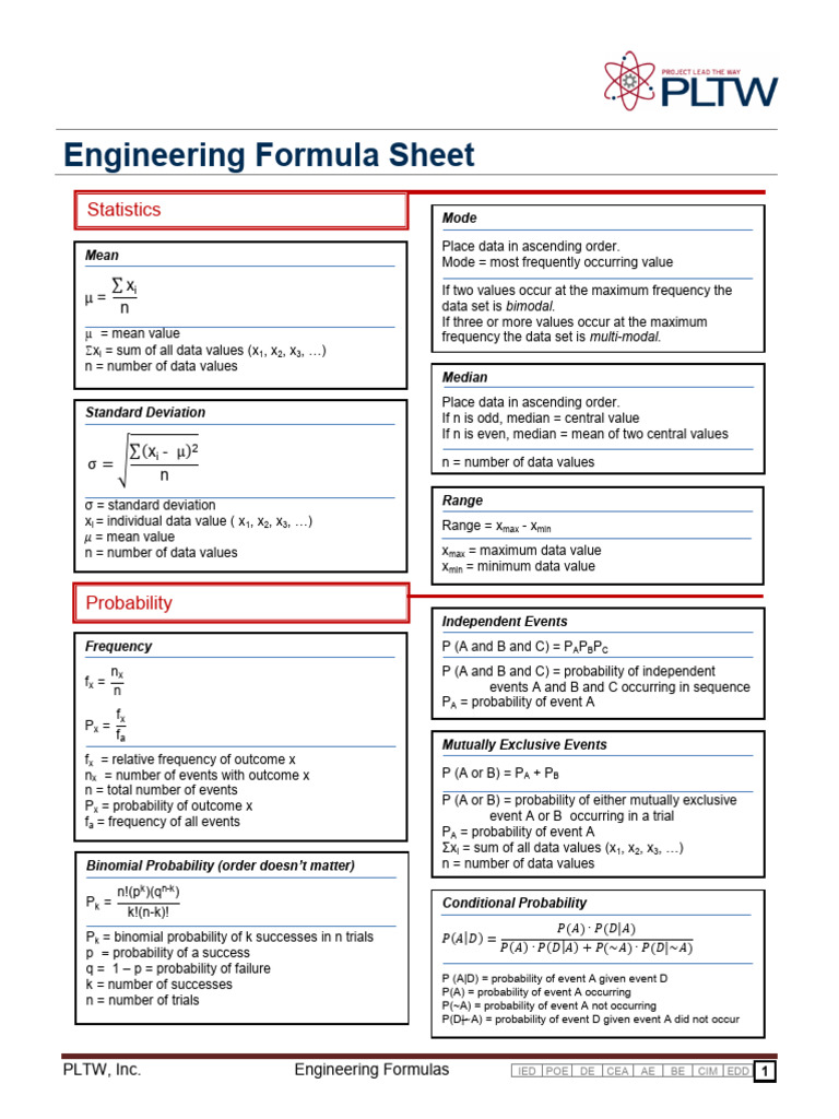 Engineering sheet | PDF