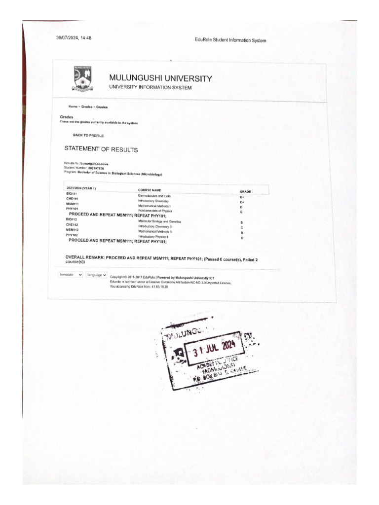 MULUNGUSHI UNIVERSITY | PDF