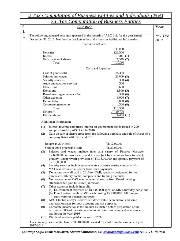 2a Tax Computation of Business Entities | PDF | Expense | Taxes