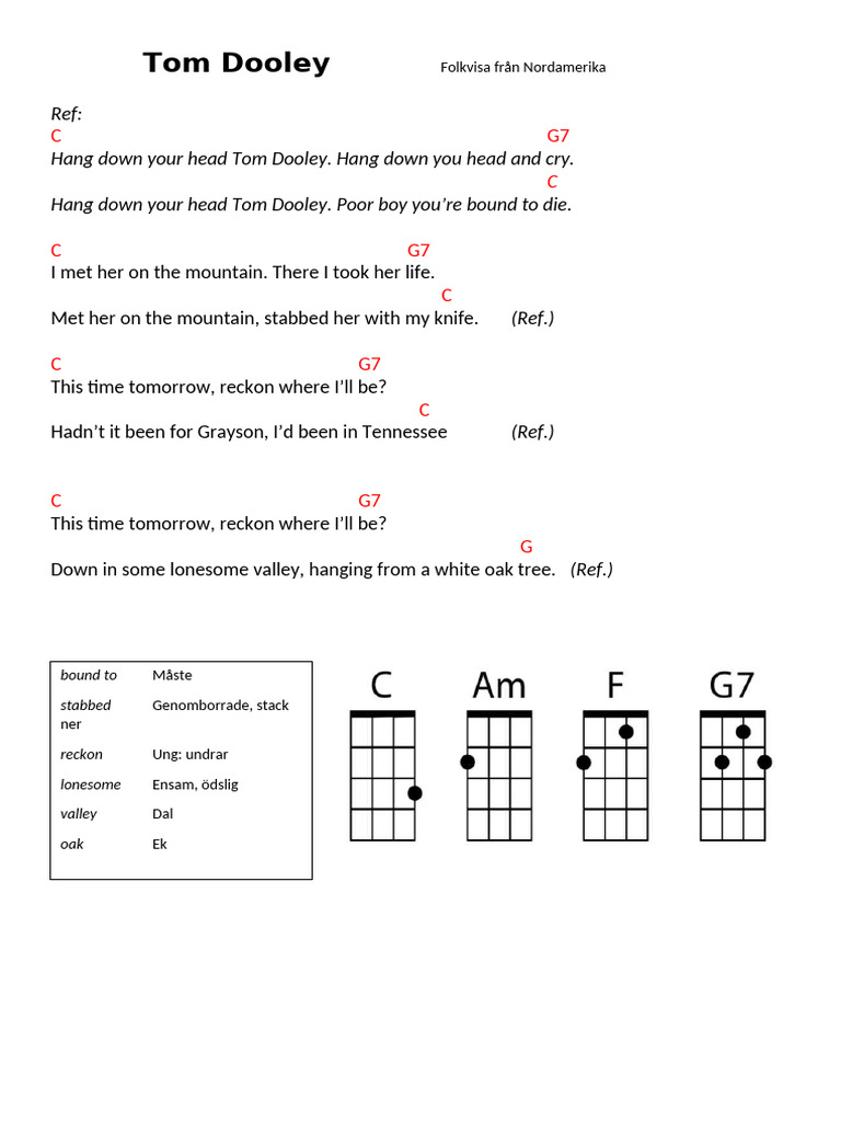 Tom Dooley: Folk Song Lyrics and Meaning | PDF