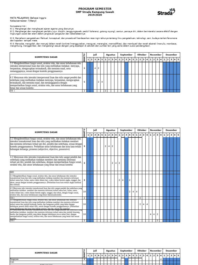 Prosem Agama 7 22-23 | PDF