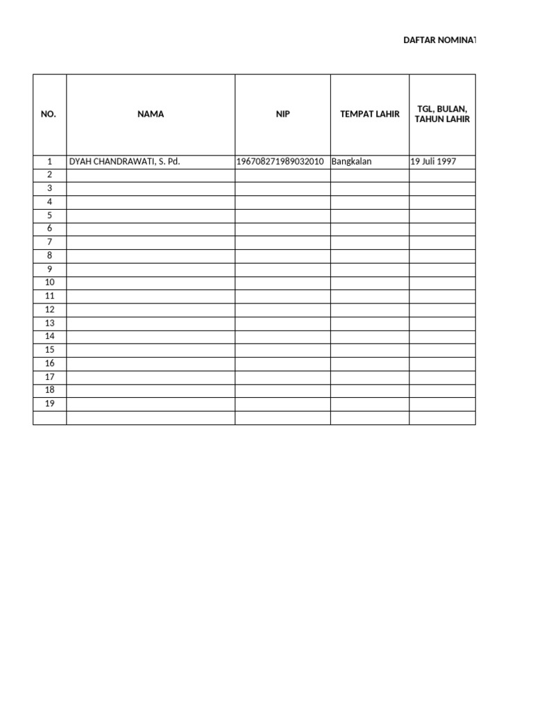 FORM INPASING PNS dan P3K 2024 DINAS PENDIDIKAN | PDF
