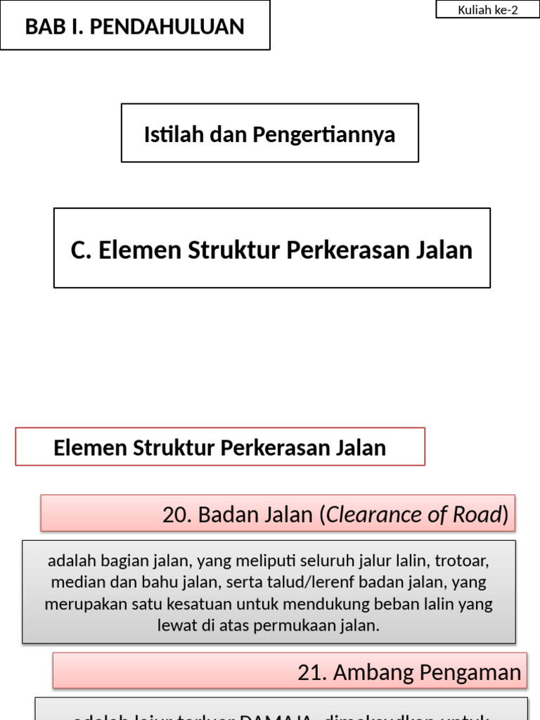 Elemen Struktur Perkerasan Jalan (Lanjutan) | PDF