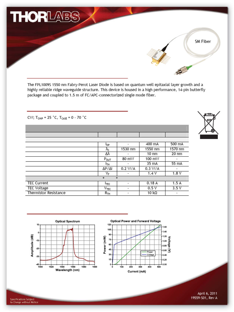 FPL1009S SpecSheet | PDF | Laser Diode | Laser