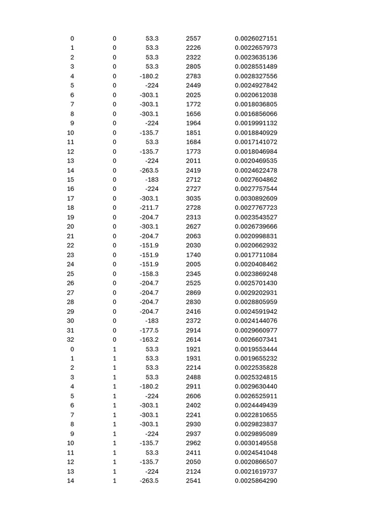 Datos Tectonic Framework... Angel Cupil y Noe Cantarell | PDF