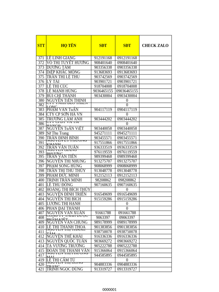 data-btb-Vinpearl 03 | PDF