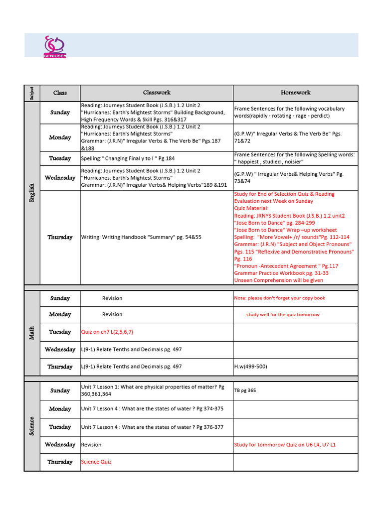 Term 3 - Week 3 - GR 4 | PDF