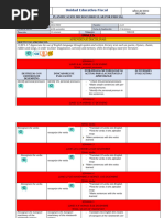 Planificación Lengua y Literatura 2024 - 2025 | PDF