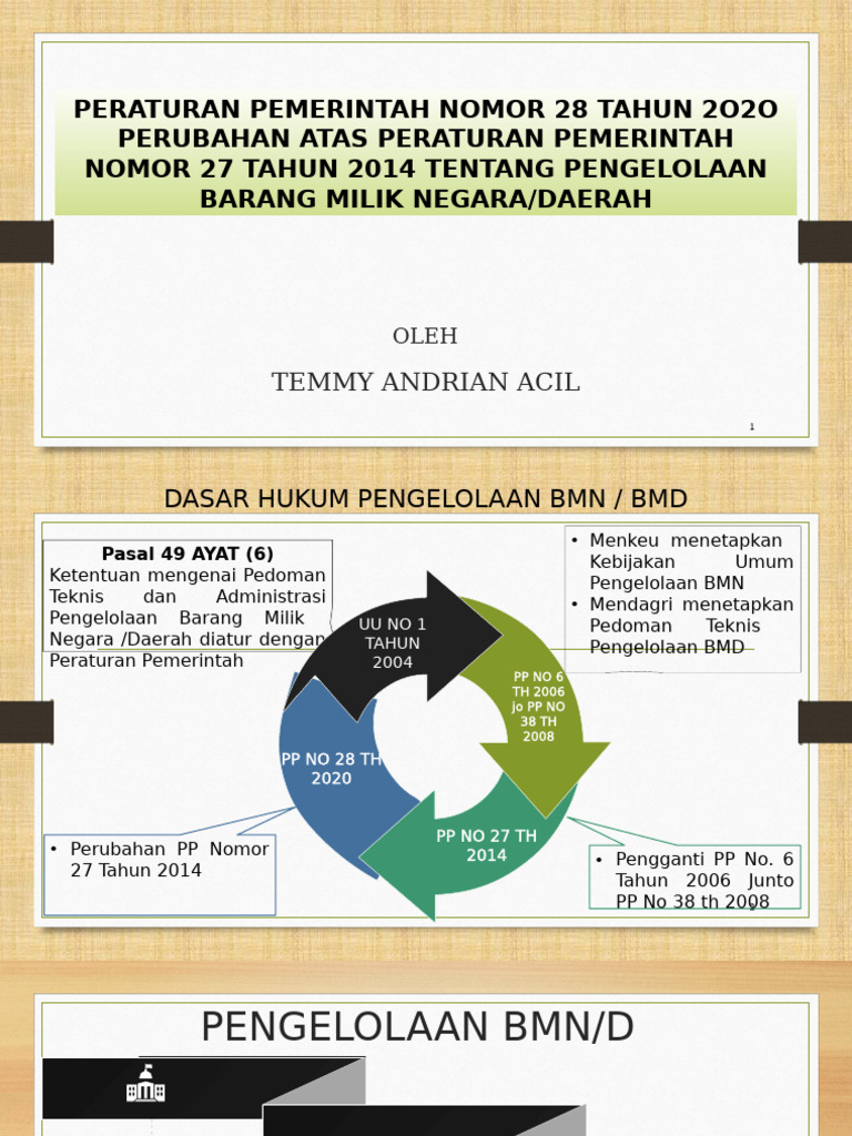Slide - PP 28 THN 2020 - Final | PDF