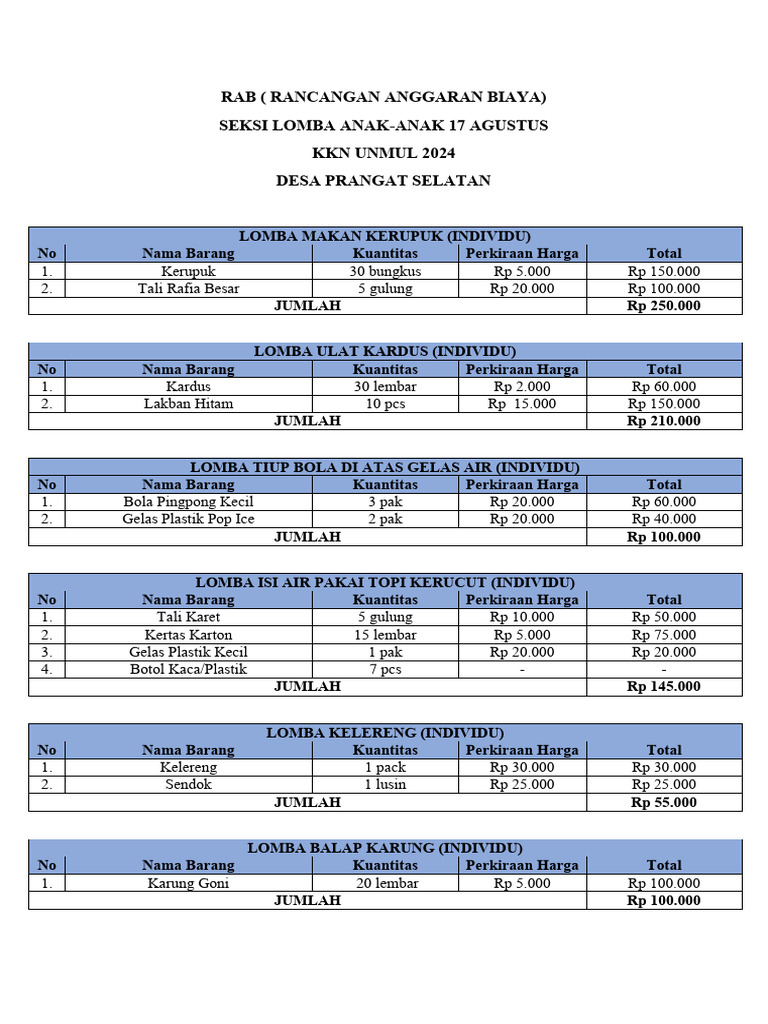 Rab Lomba Anak Terbaru | PDF