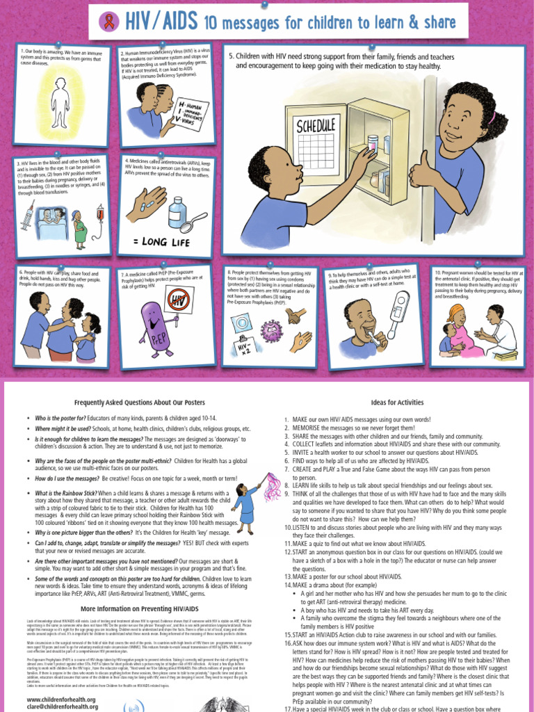 Hiv-Aids Poster 2 | PDF