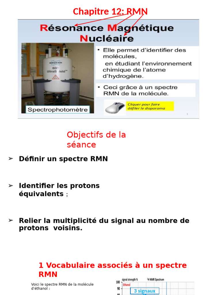 Chapitre 12: RMN | PDF