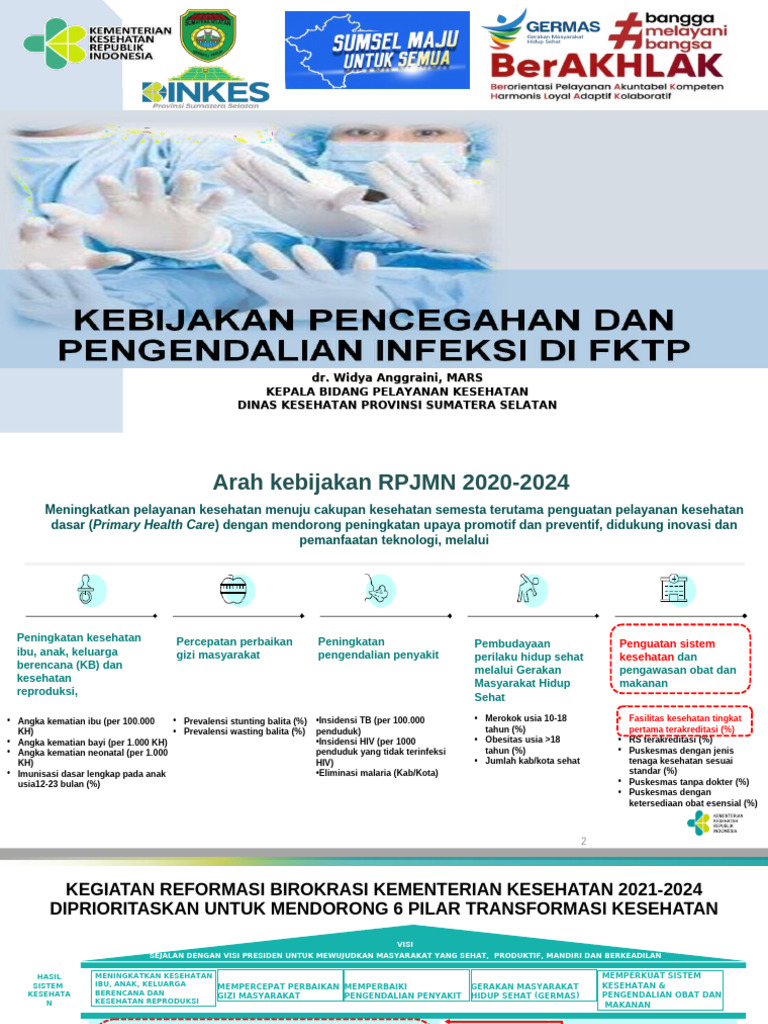 Kebijakan PPI Di FKTP | PDF