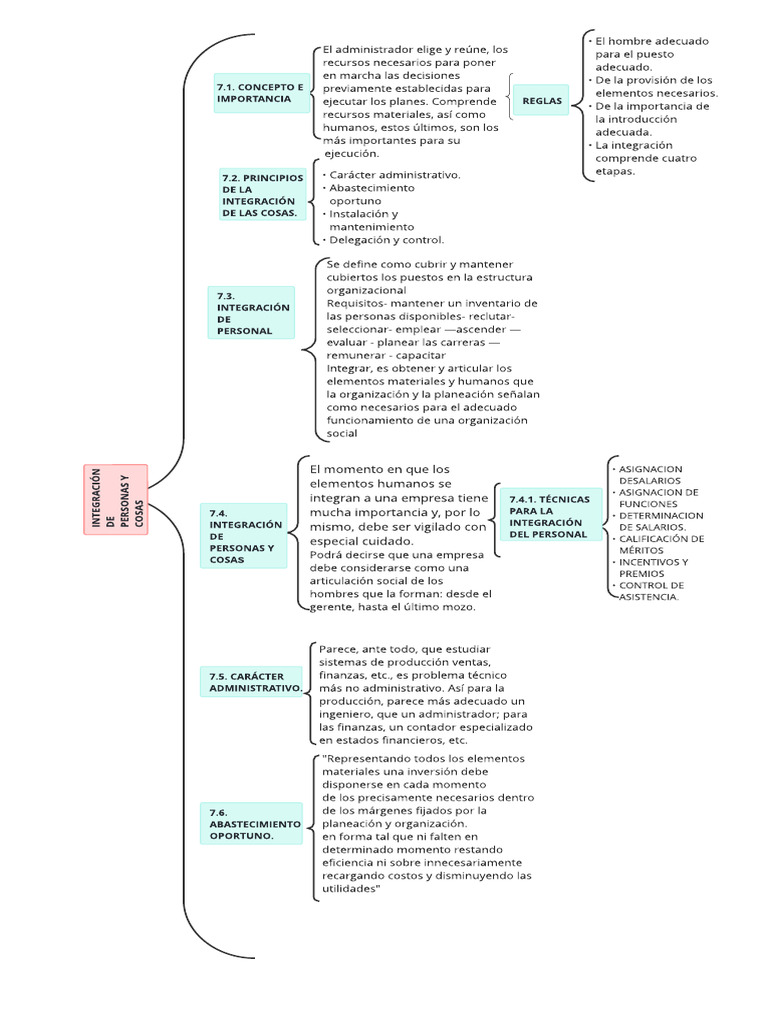 Cuadro Sinóptico en Blanco - Cuadro Sinóptico en Blanco | PDF