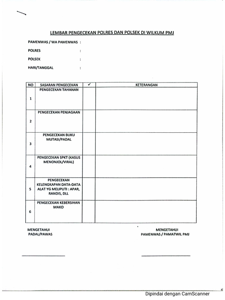 Lembar Pengecekan Polsek | PDF