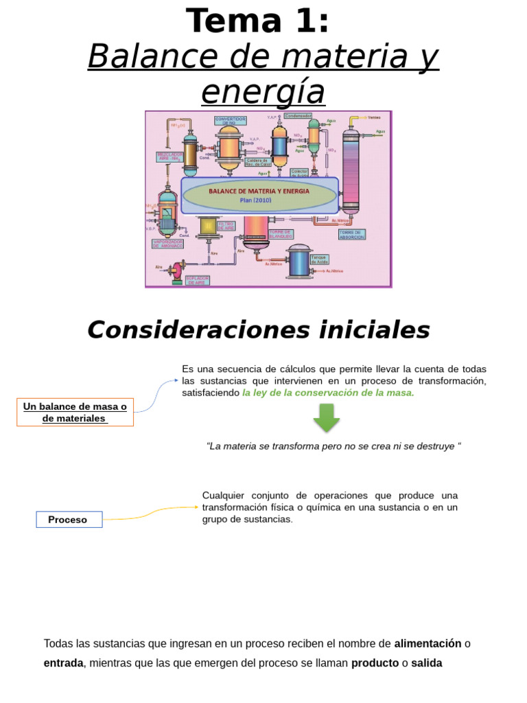 TEMA 1 OTC - Balance de Materia y Energia | PDF | Destilación | Sustancias químicas