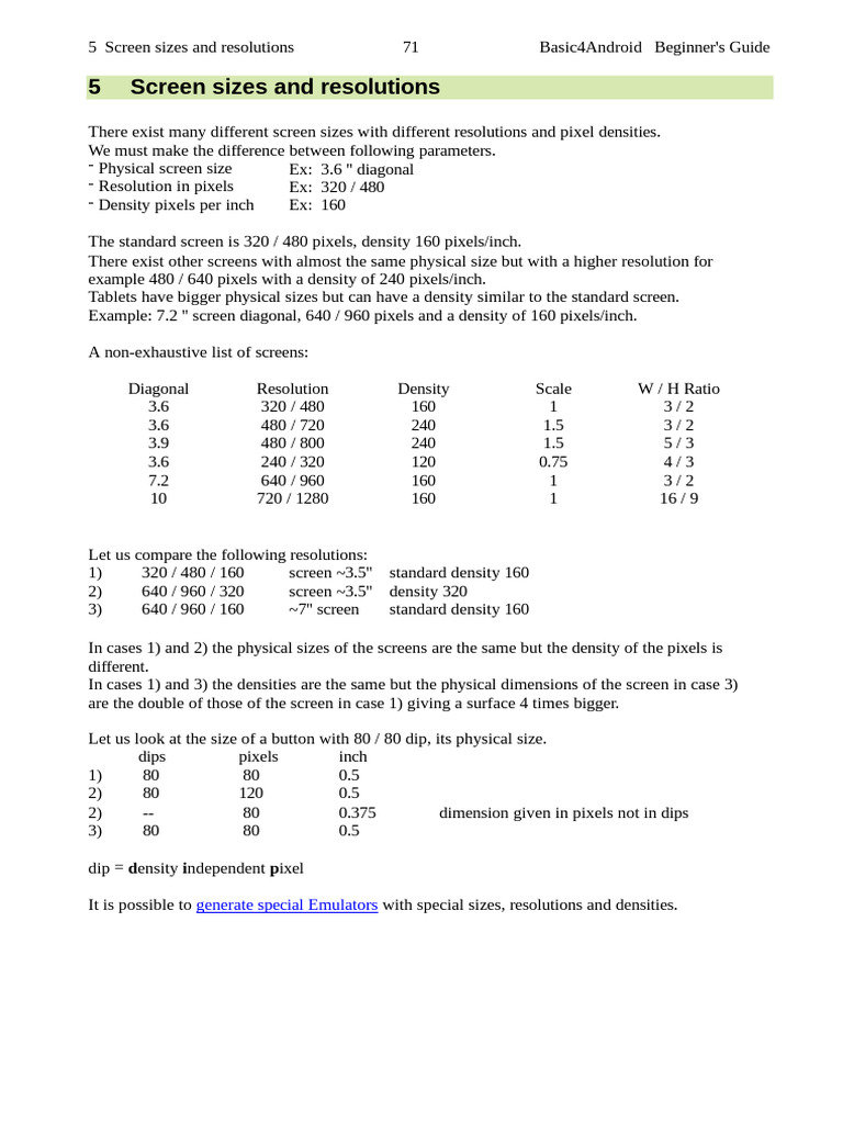 B4a Bab05 07 Screen Emulator | PDF