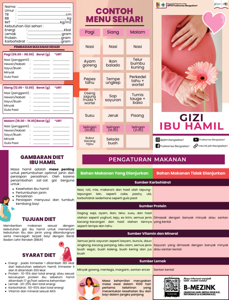 Leaflet Diet Gizi Bumil | PDF