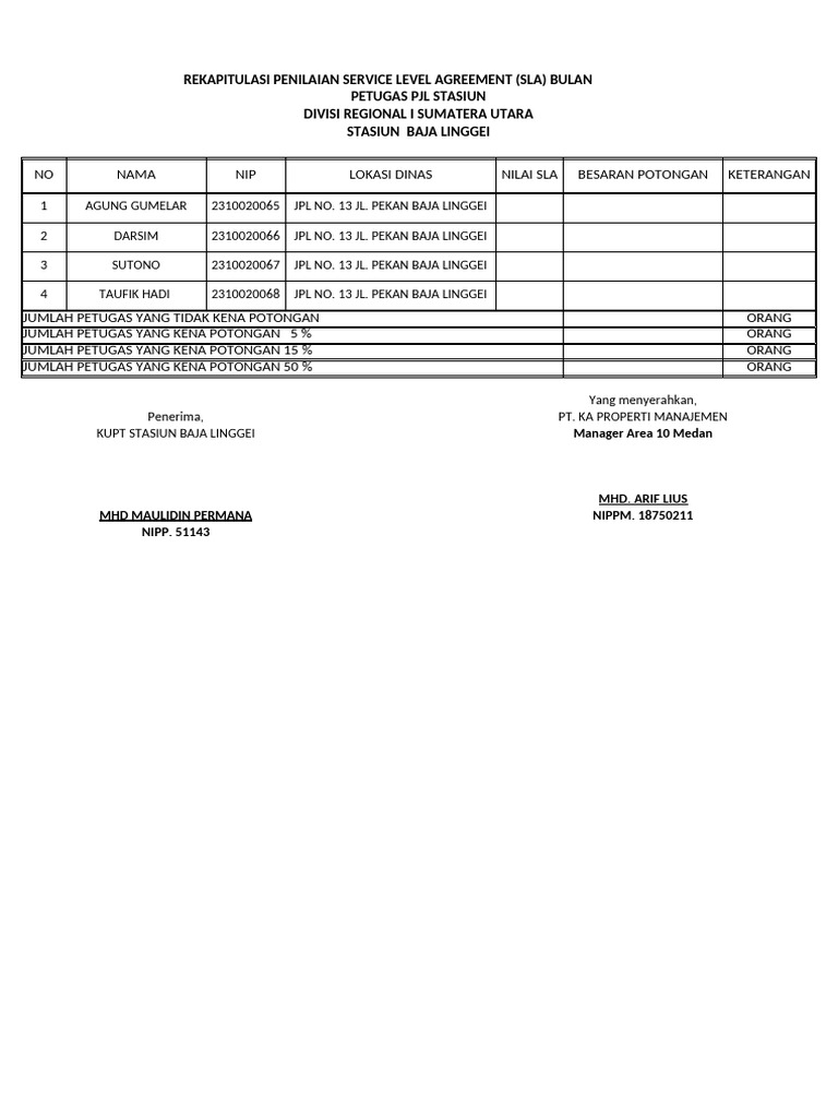 FORM KELENGKAPAN TAGIHAN PJL OP SLA, FORM UJI KECAKAPAN DLL 2024 Terbaru | PDF