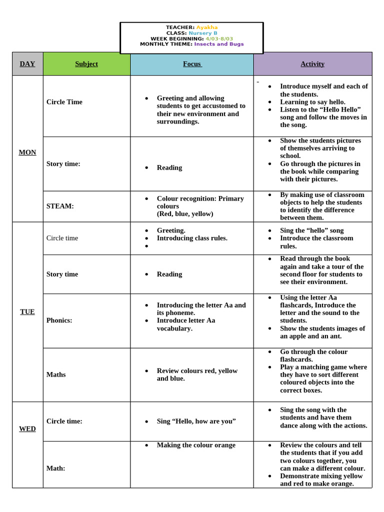 Weekly Plan 4.3-8.3 | PDF