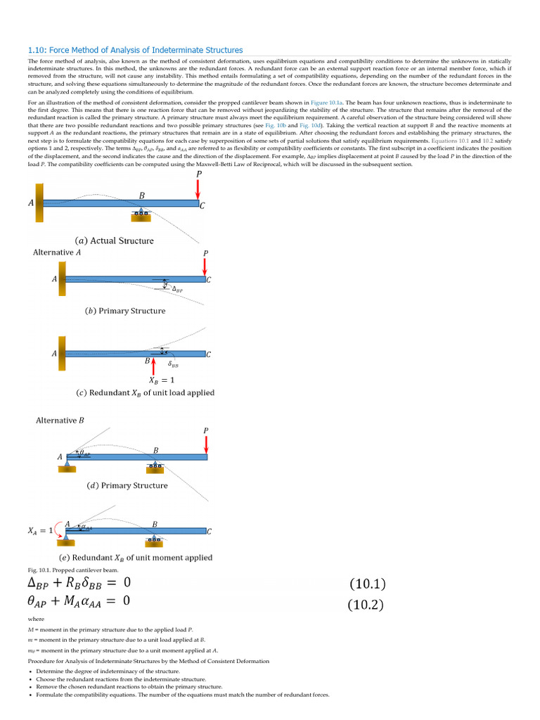 1.10_ Force Method of Analysis of Indeterminate Structures - Engineering LibreTexts | PDF