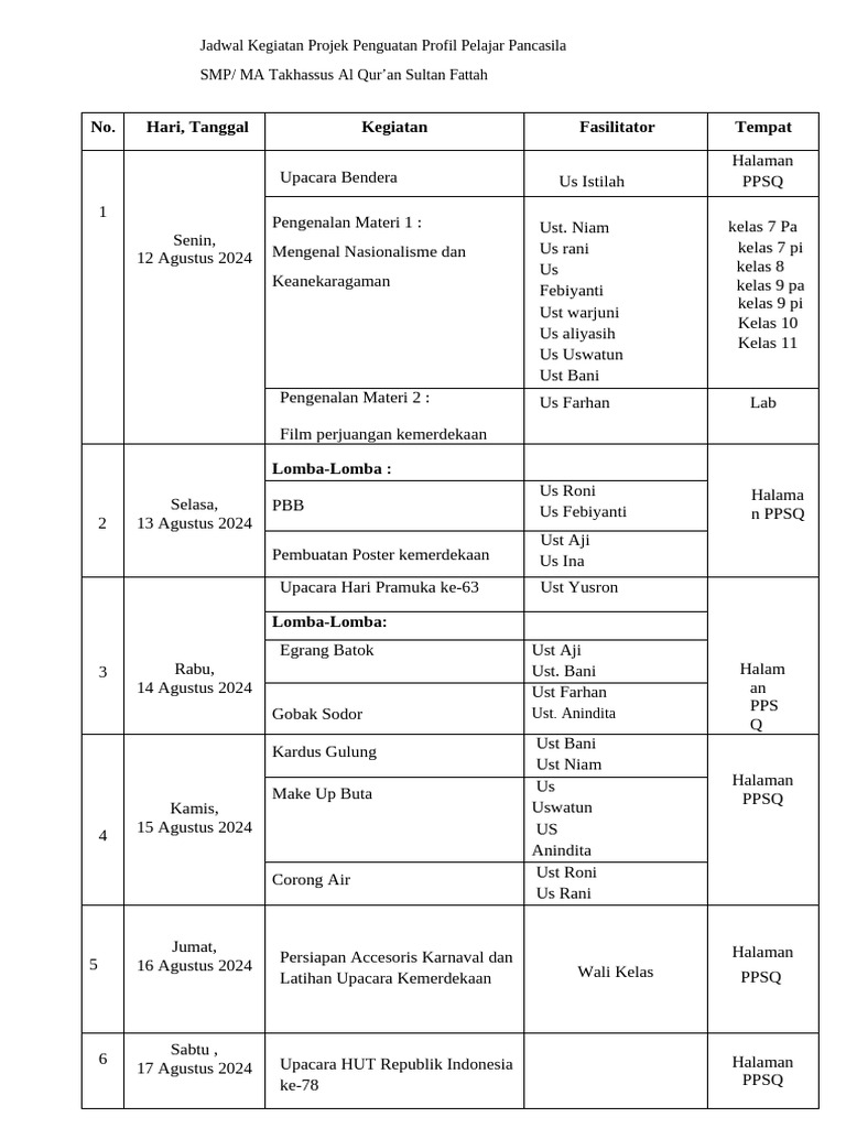 Jadwal P5 Bhinneka Tunggal Ika 2024 | PDF