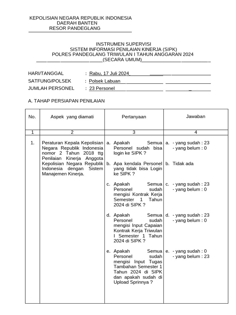 Kisi-Kisi Supervisi Sipk Subbagbinkar Bag SDM | PDF