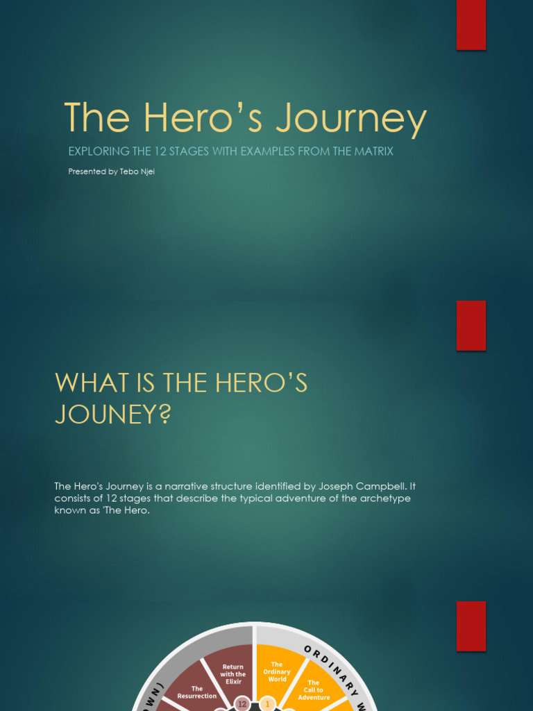 The Hero's Journey PDF | PDF