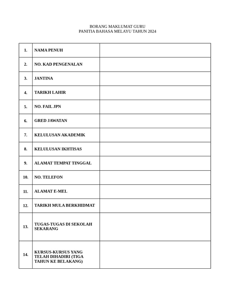 Maklumat Guru Panitia BM 2024 | PDF