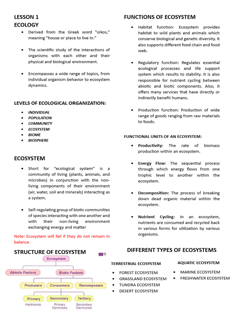 Ecosystem Reviewer | PDF