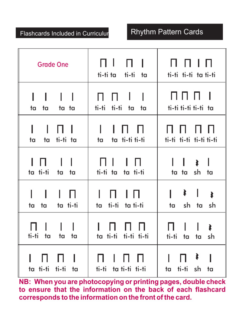 01 CanDo Music Rhythms 1 | PDF