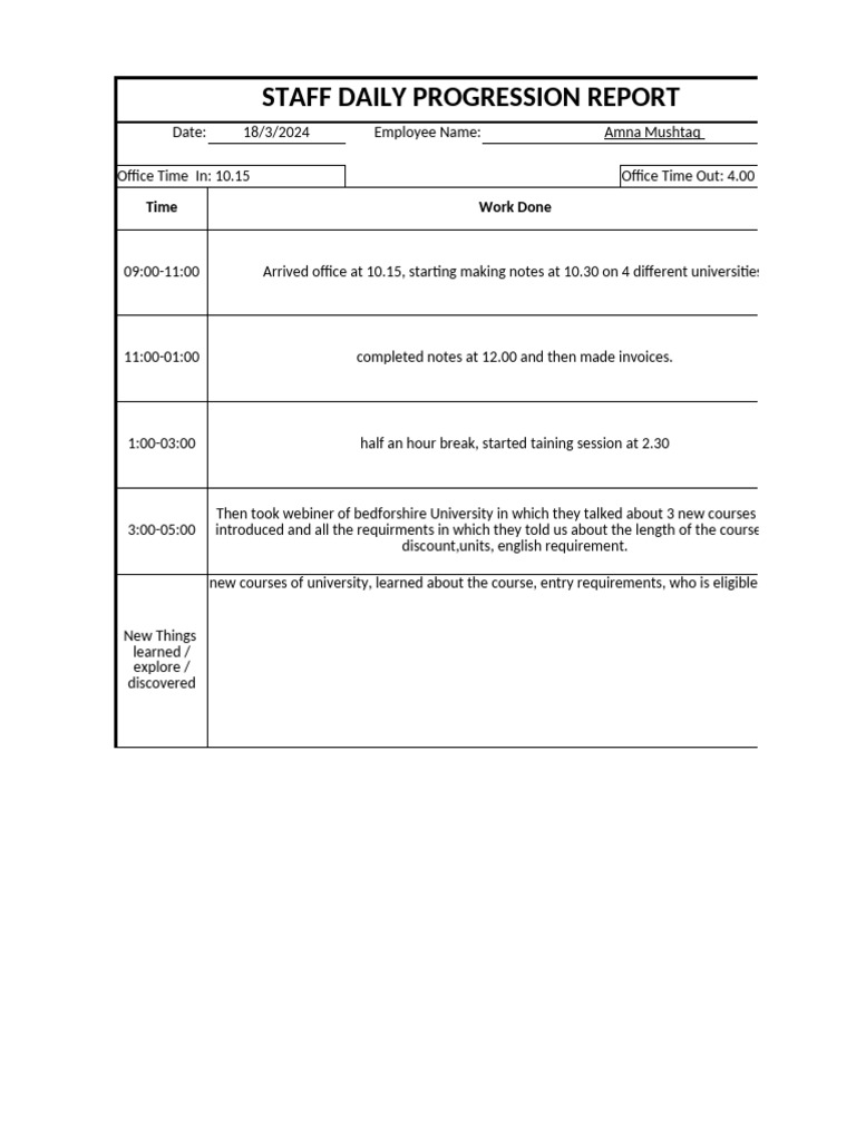 29th March Amna | PDF