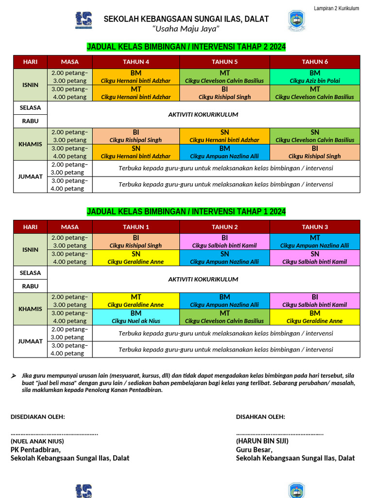 Kelas Bimbingan Ilas 2024 | PDF