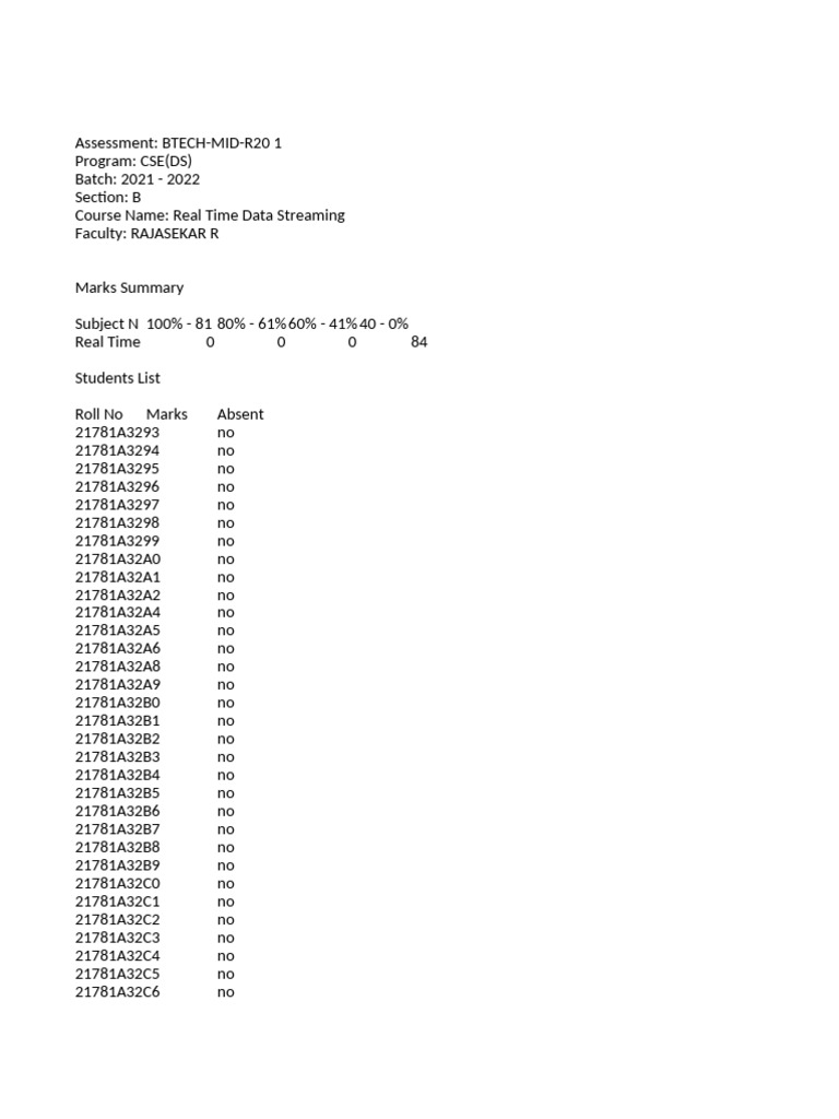 Assessment Marks | PDF