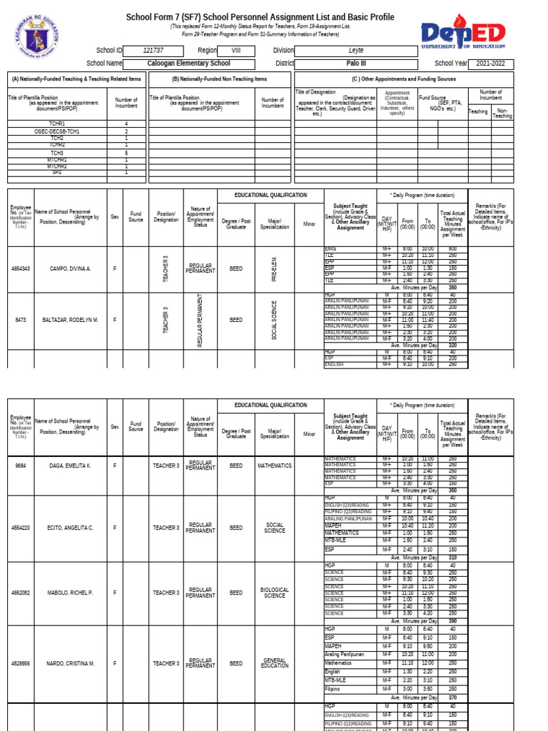 School Form 7 SF7 School Personnel Assignment List and Basic Profile 1 | PDF