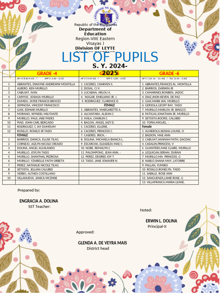 List of Pupils 2024 2025 | PDF