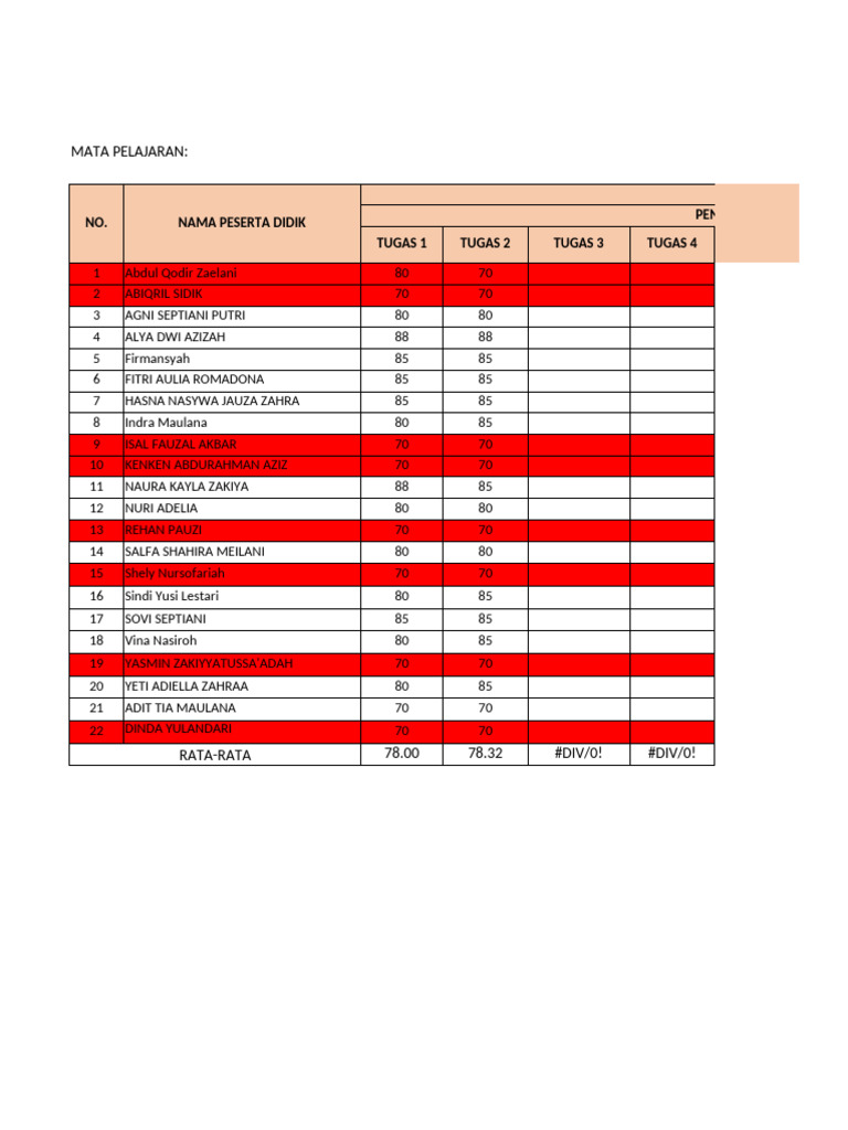 Rekap Nilai Tugas Dan Nilai Rapor Kelas 7 - 081919 | PDF