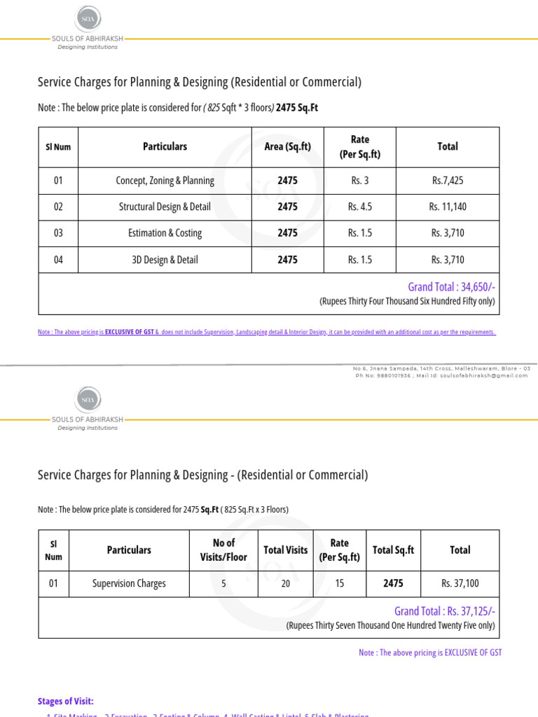 Service Charges For Planning & Designing (Residential or Commercial) | PDF