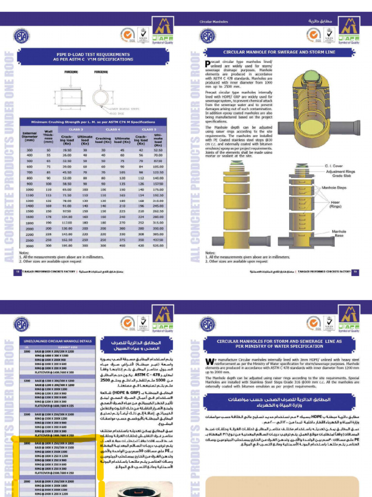 Catalogue - T. Nagadi - Sizes | PDF