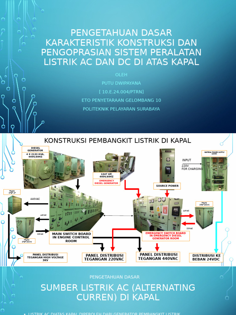 Pengetahuan Dasar, Karakteristik Dan Pengoprasian Sistem Pada Peralatan Listrik Ac Dan DC Di ...