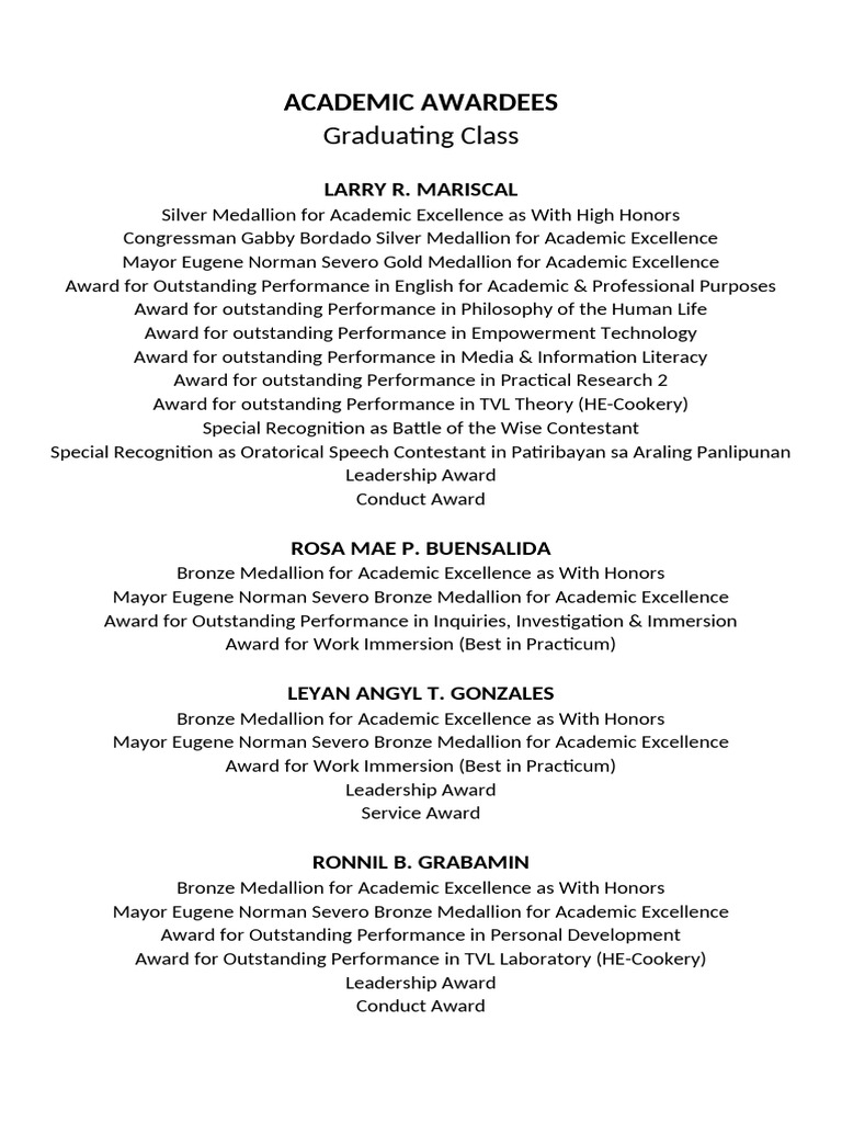 Grade 12 Academic Awardees | PDF