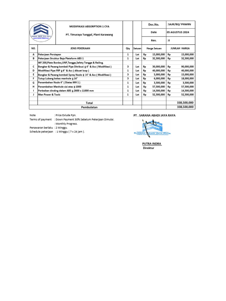 Modif Absorption TRT | PDF