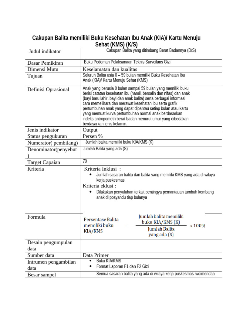 Profil Indikator Mutu Program Pemberian Vitamin A Pada Anak Balita | PDF