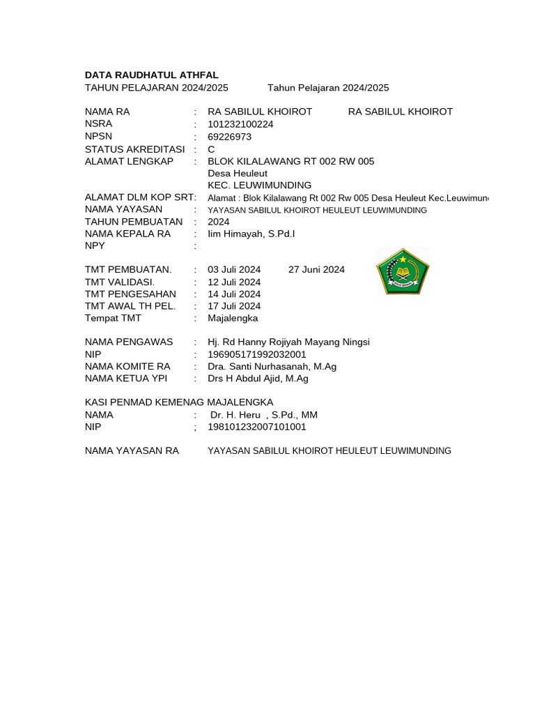 Dokumer Ra Hanny 2023-2024 Baru | PDF
