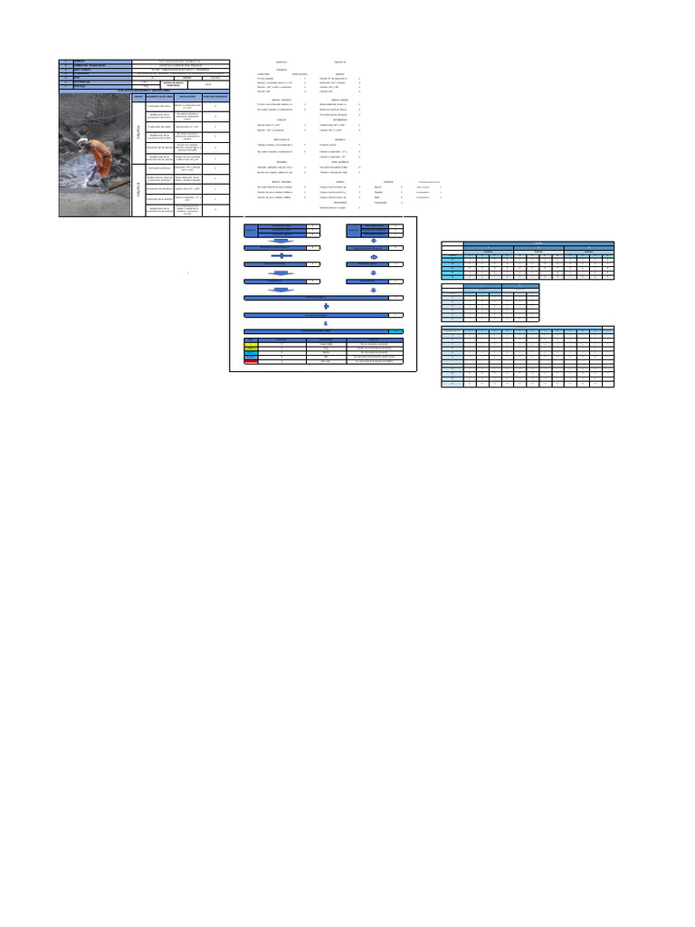 Formato Reba Benilde | PDF