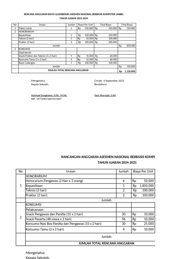 Rab Anbk 23-24 | PDF