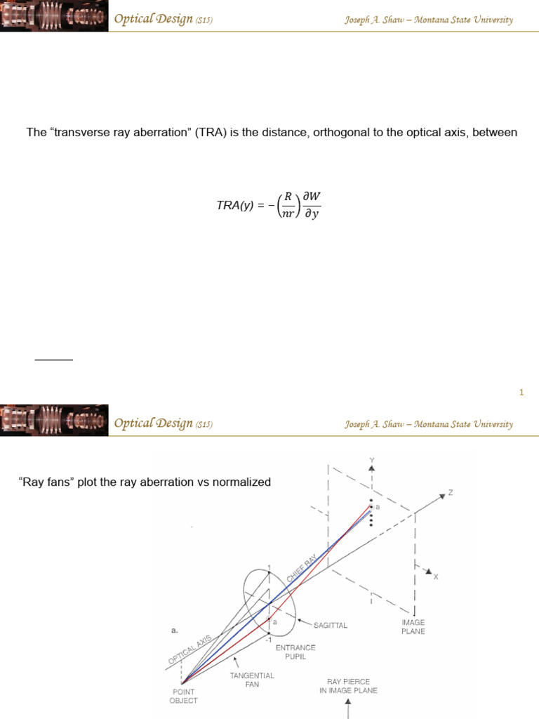 Ray Aberrations | PDF