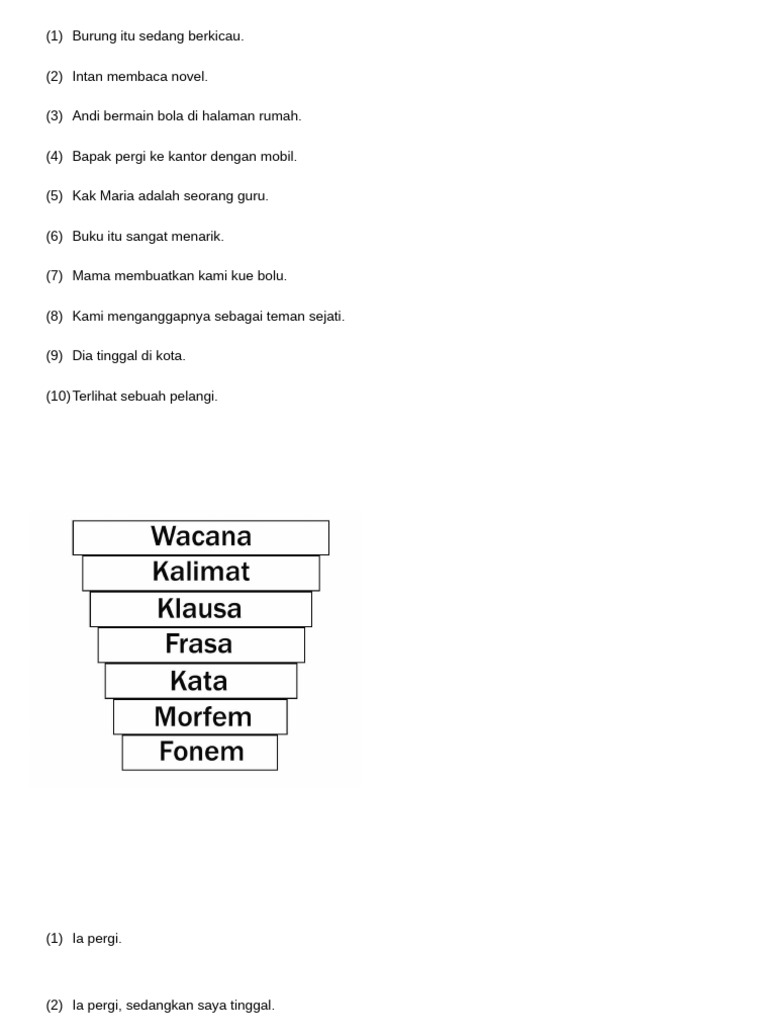 Privat - Intan | PDF