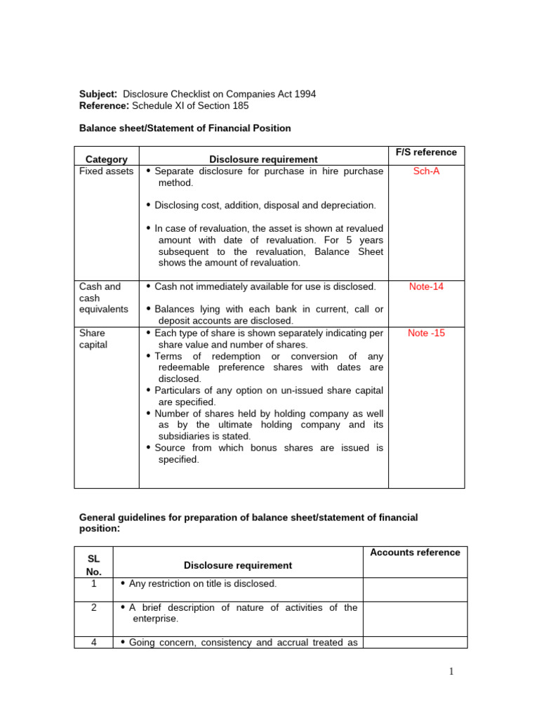 Disclosure Checklist-Companies Act | PDF