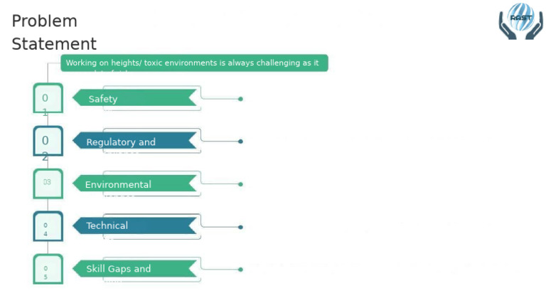problem statement.pdf | PDF
